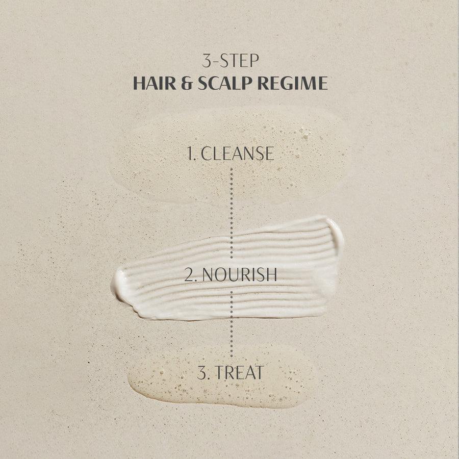 Hair Gift Sets & Merchandise | Percy & Reed